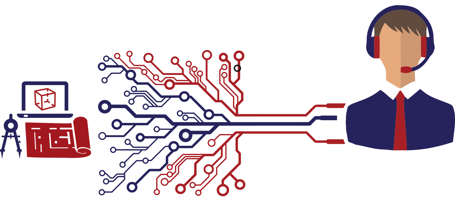 A Support System is Only as Good as the Data Used to Build It ...